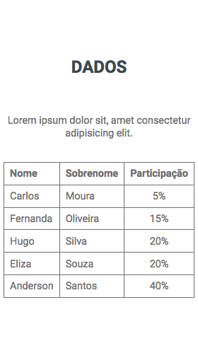 Desafio do Cubo Network | Challenges