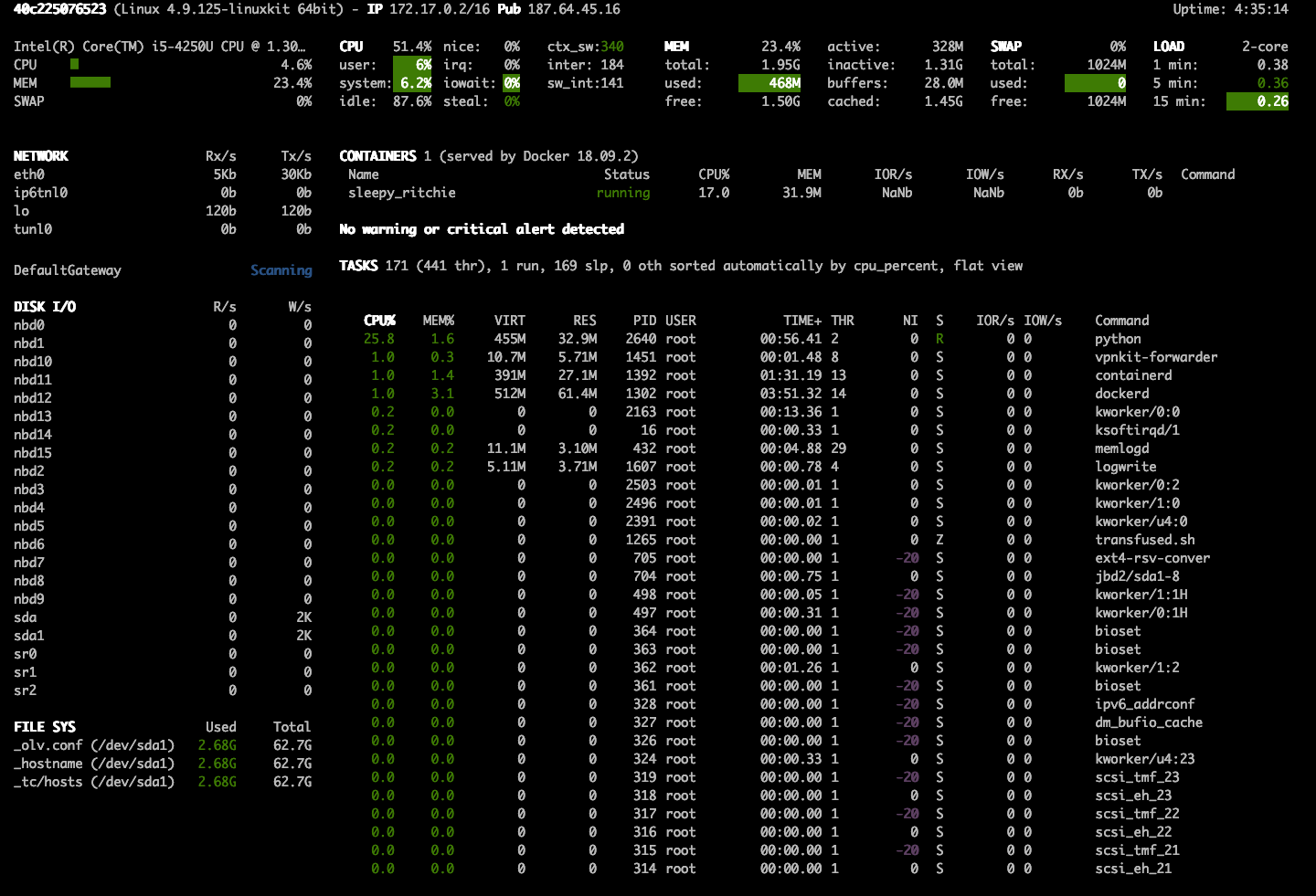 Interface Web para o nicolargo/glances | Challenges